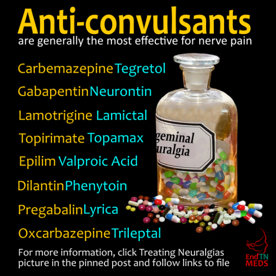 Watching the Birdies – Verve