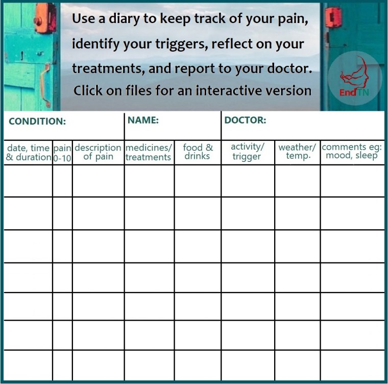 How to get the best from your neurology consultation – Verve